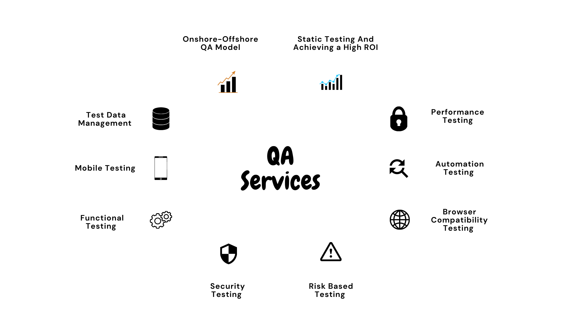 Training And Seminar